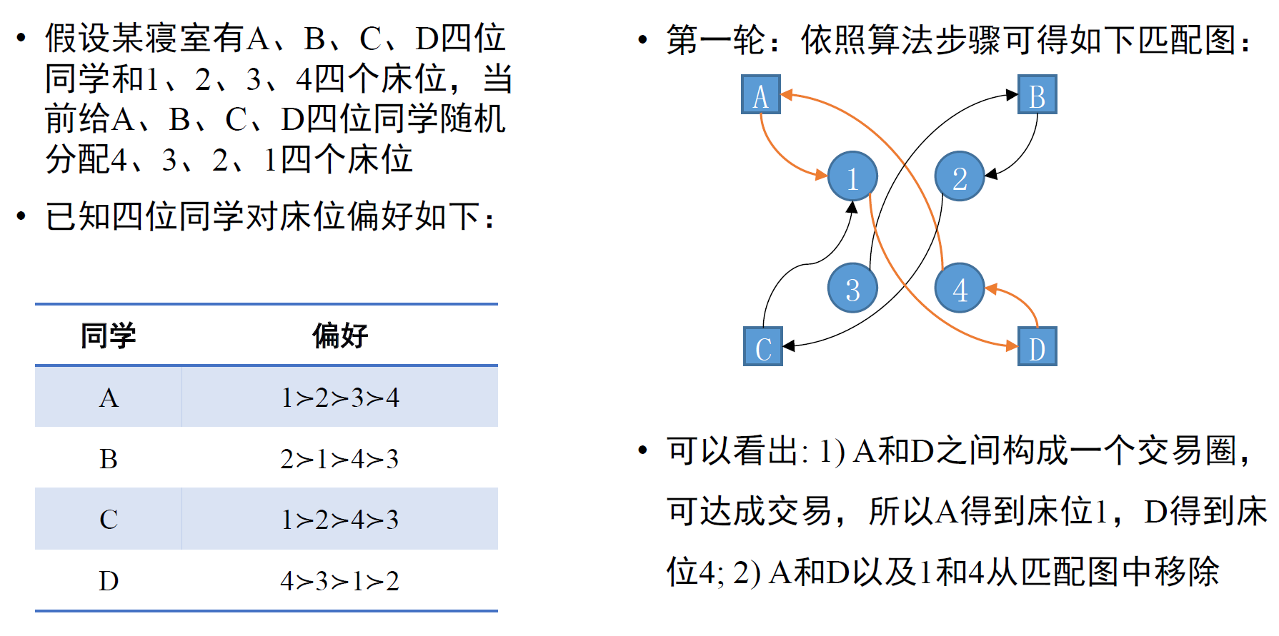 Week14-15 - 人工智能 | NoResponse's Blog = NoResponse's Blog
